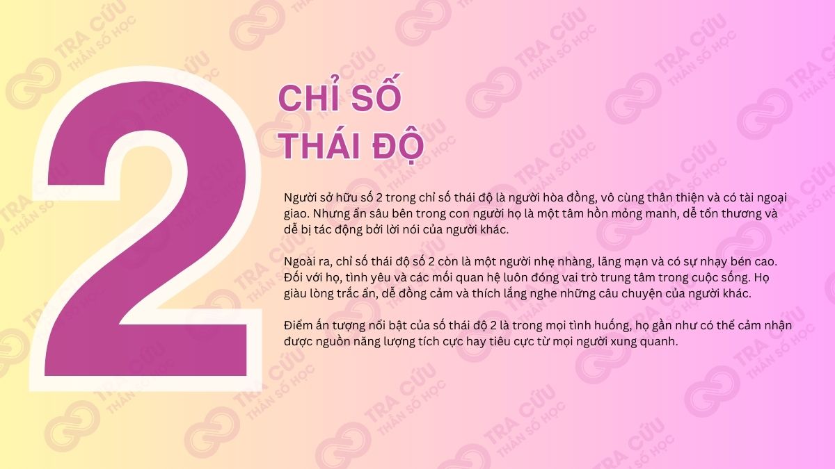 Chỉ Số Thái Độ: Khám phá bí quyết thành công trong cuộc sống