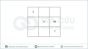 Sự Khác Nhau Giữa Biểu Đồ Tên Và Biểu Đồ Ngày Sinh Là Gì?