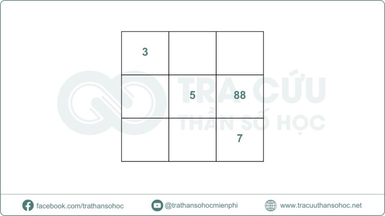 Sự Khác Nhau Giữa Biểu Đồ Tên Và Biểu Đồ Ngày Sinh Là Gì?