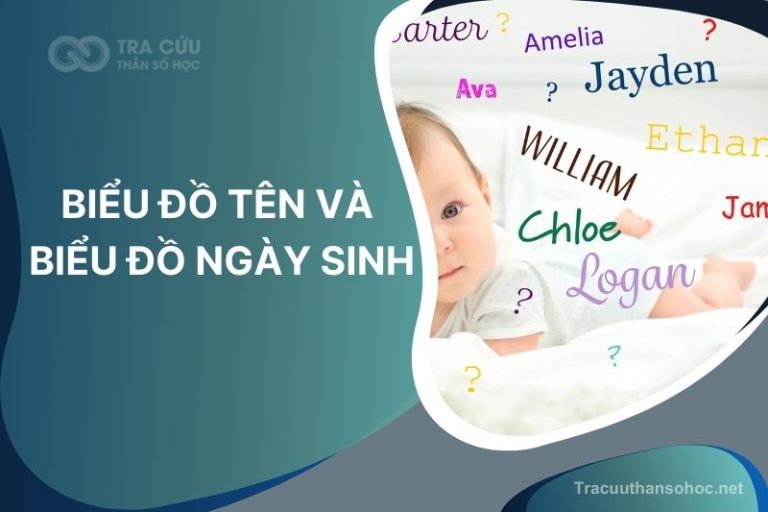 Biểu Đồ Tên Và Biểu Đồ Ngày Sinh | Sự Khác Nhau Như Thế Nào?